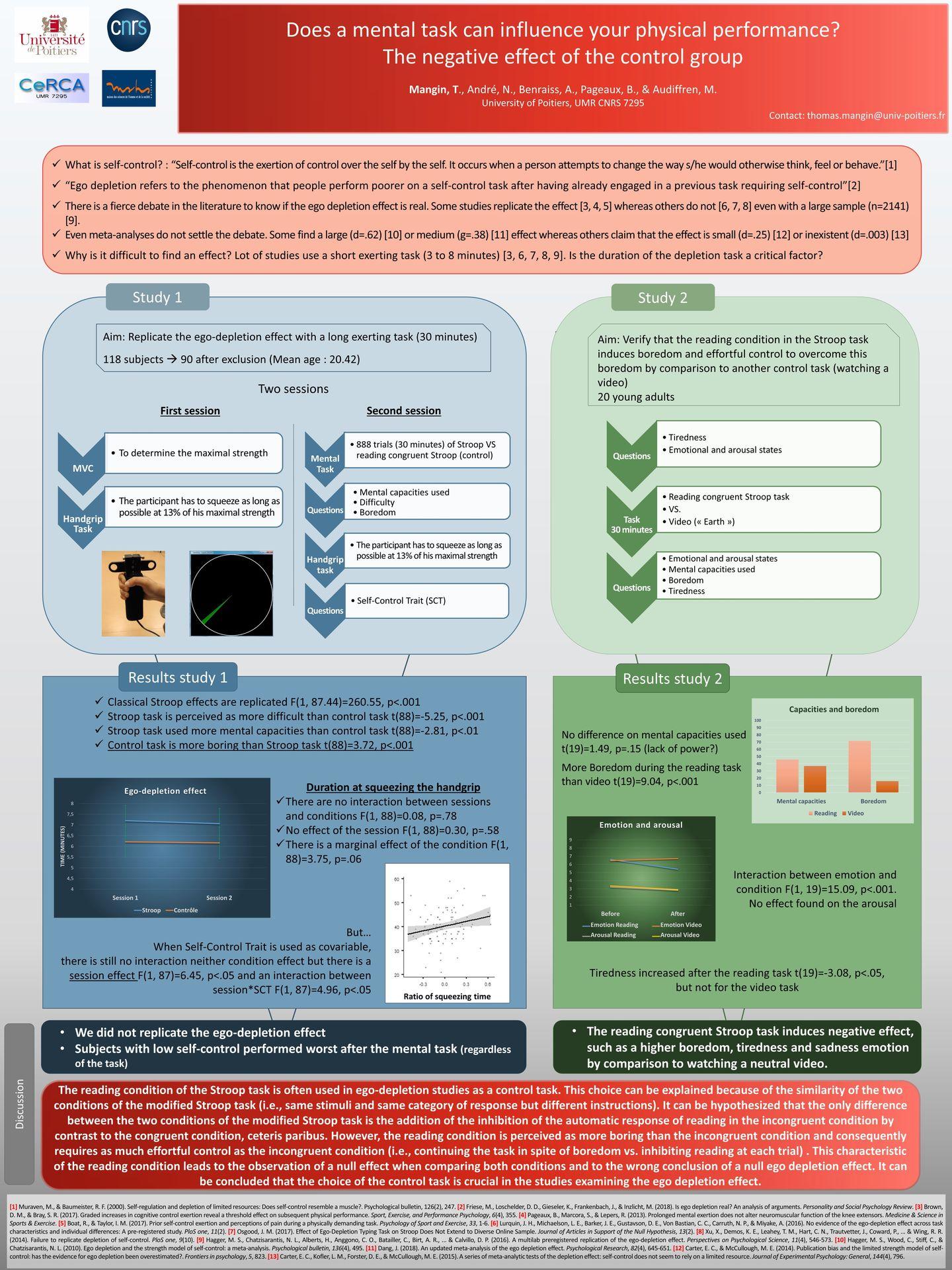 Articles | thomas-mangin